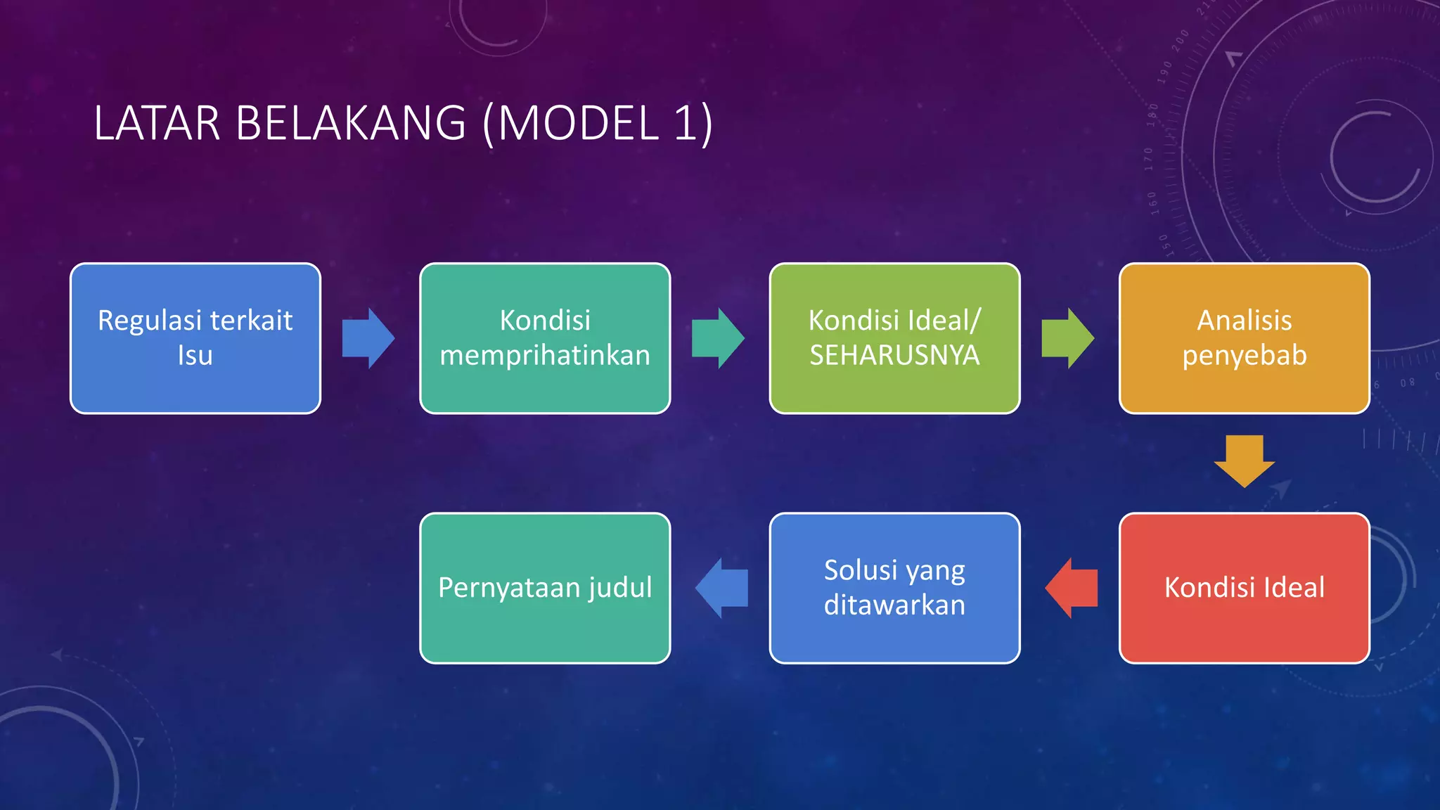 PELATIHAN MENULIS PTK (1).pptx