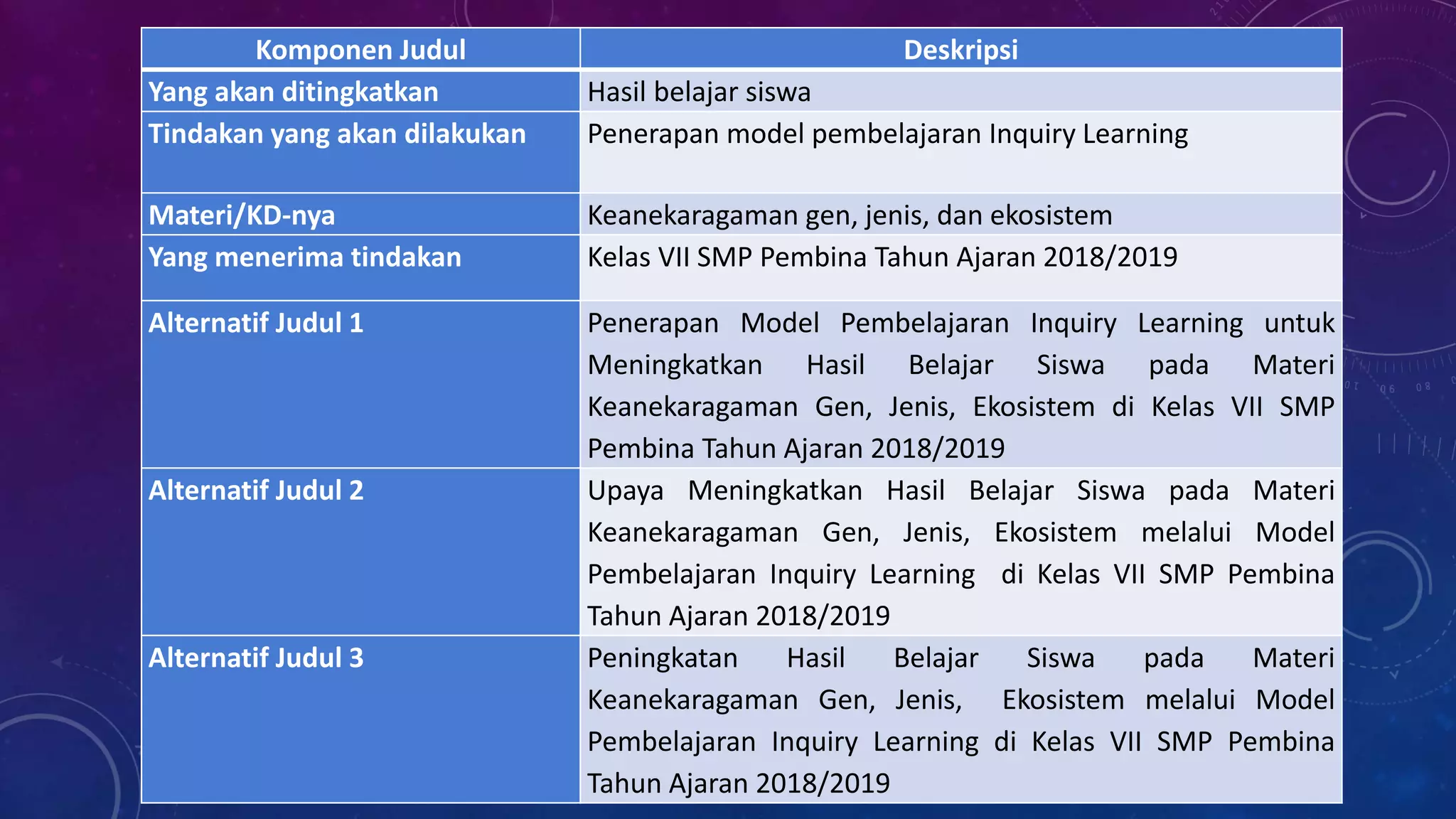 PELATIHAN MENULIS PTK (1).pptx