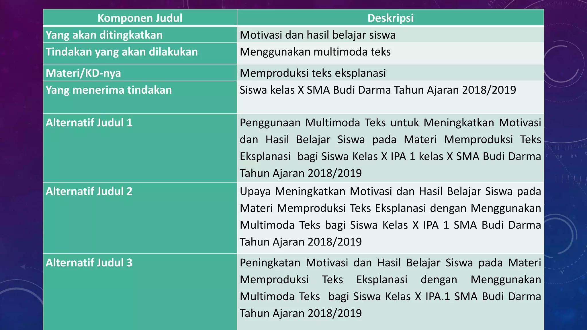 PELATIHAN MENULIS PTK (1).pptx
