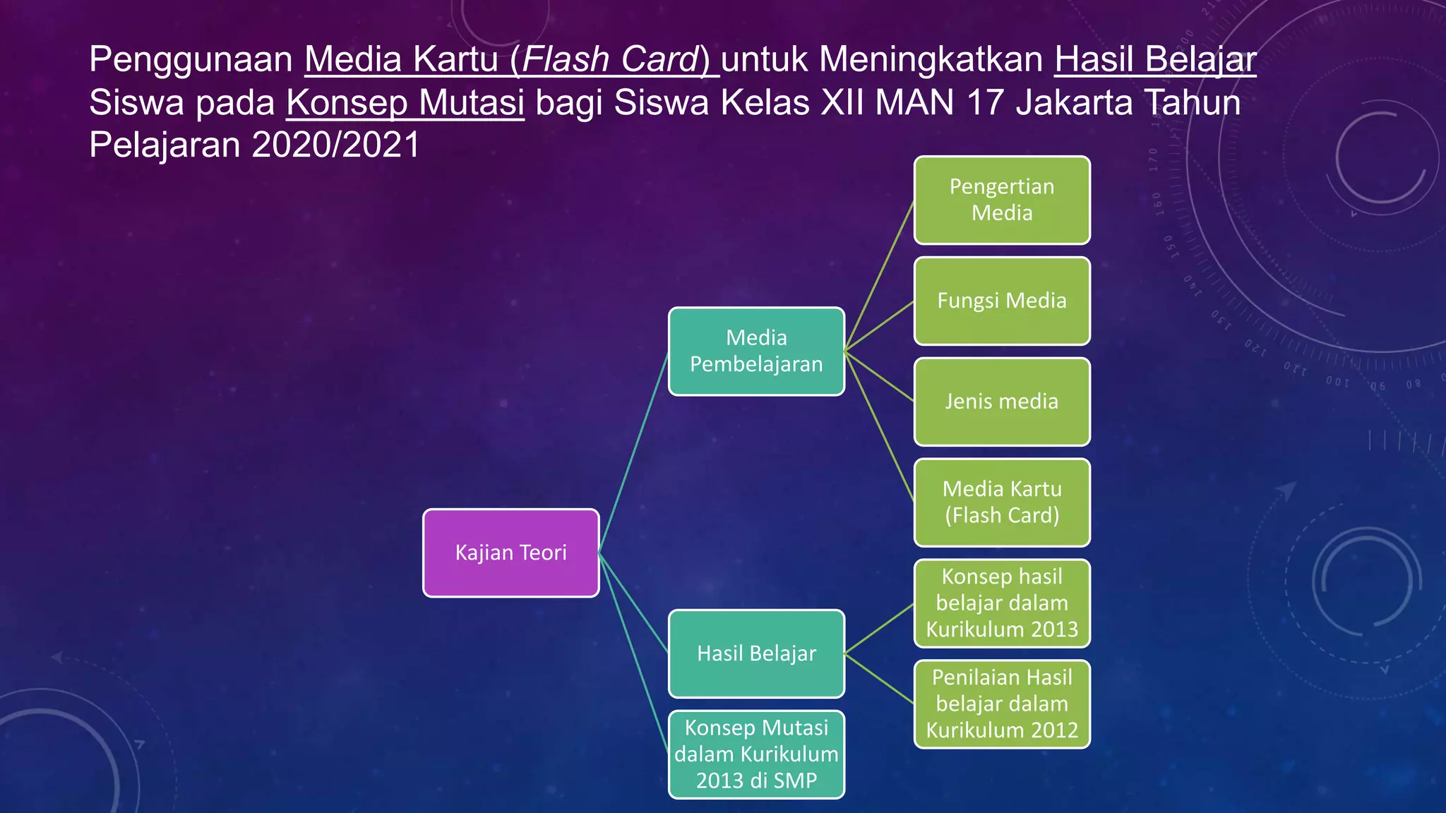 PELATIHAN MENULIS PTK (1).pptx