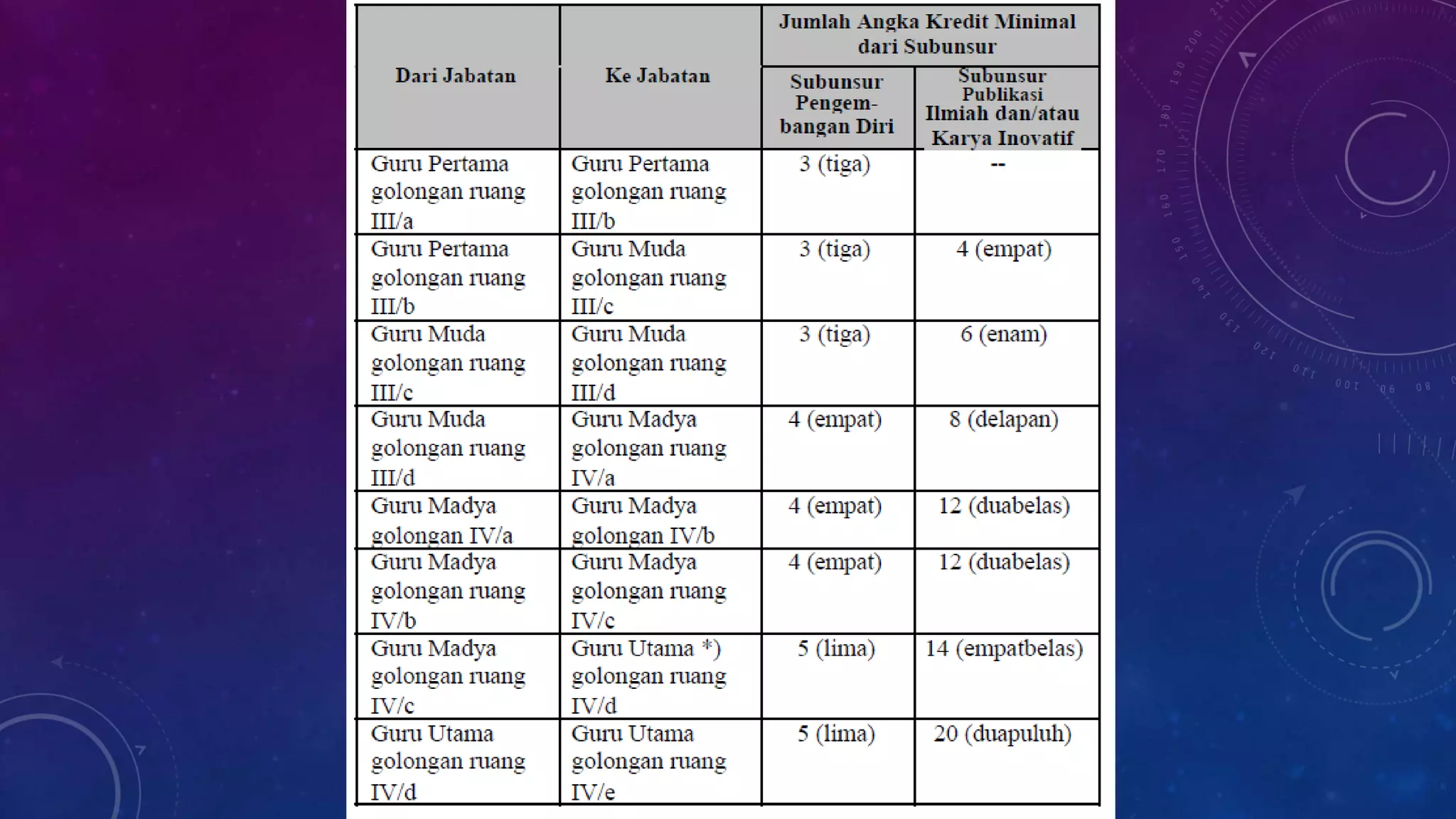 PELATIHAN MENULIS PTK (1).pptx