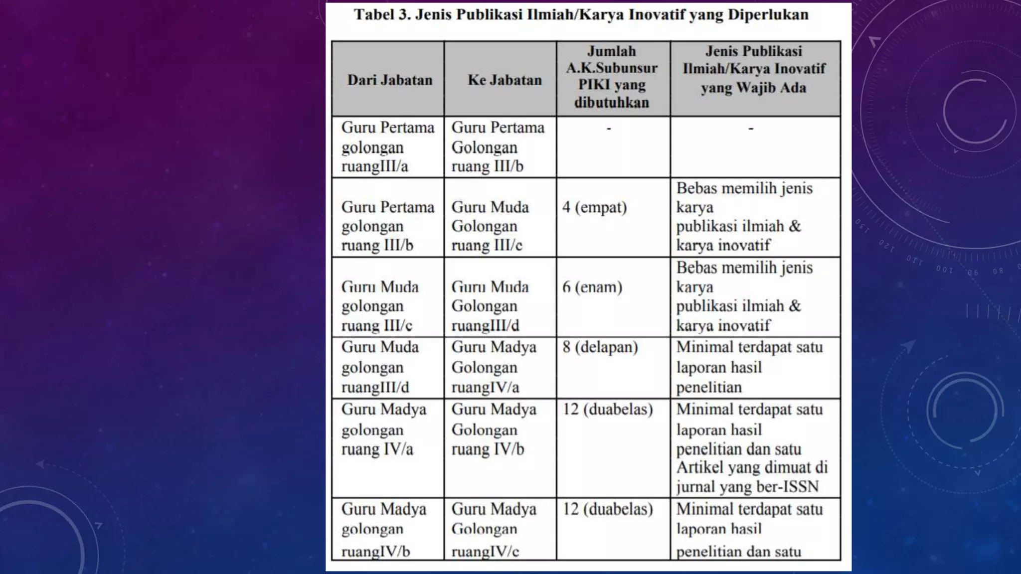 PELATIHAN MENULIS PTK (1).pptx