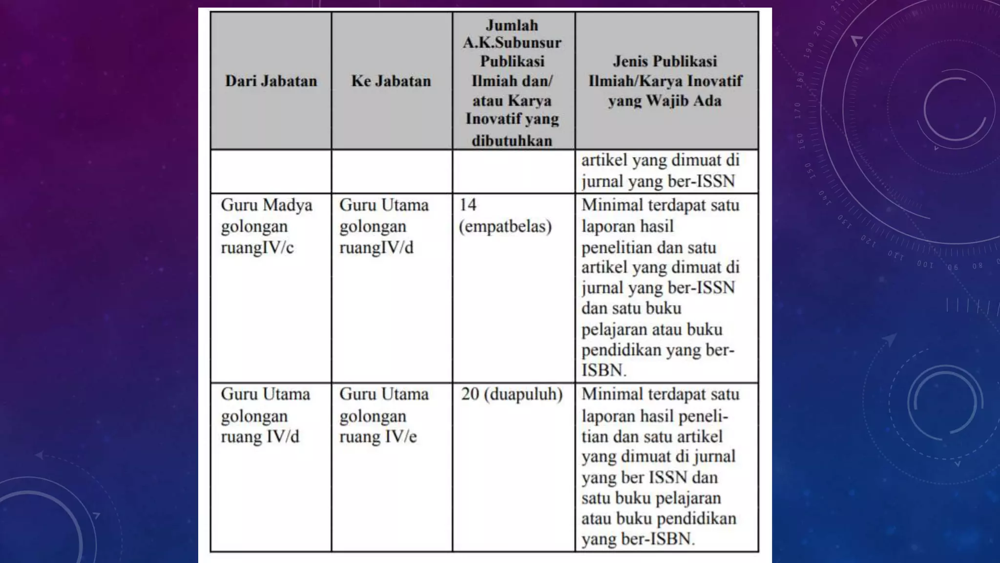 PELATIHAN MENULIS PTK (1).pptx