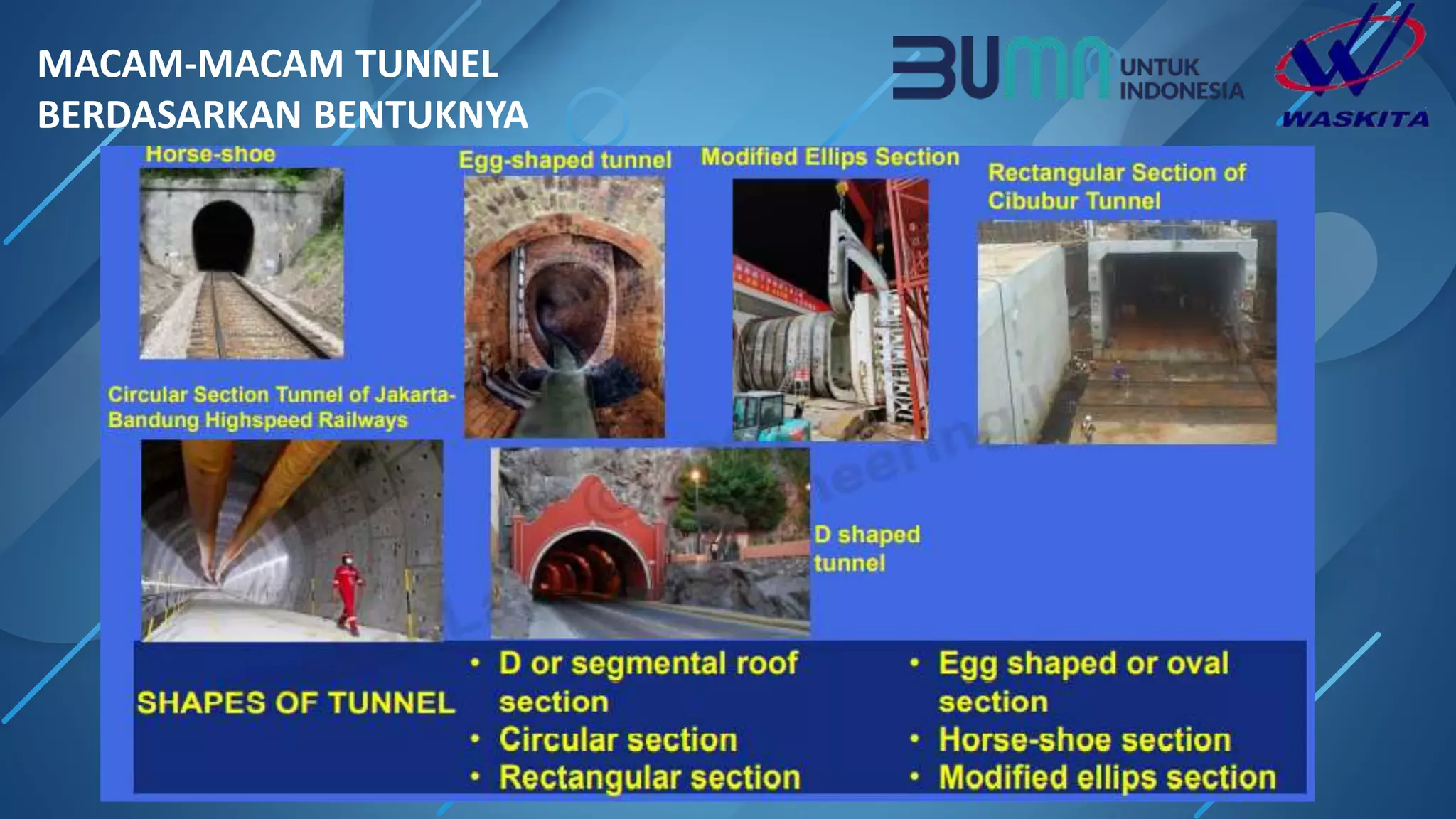Pelatihan Metode Jacking Box Tunnel - alfin septya nugroho - 162109911.pptx