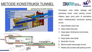Pelatihan Metode Jacking Box Tunnel - alfin septya nugroho - 162109911.pptx