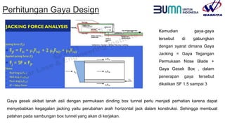 Pelatihan Metode Jacking Box Tunnel - alfin septya nugroho - 162109911.pptx