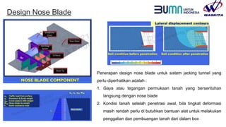 Pelatihan Metode Jacking Box Tunnel - alfin septya nugroho - 162109911.pptx
