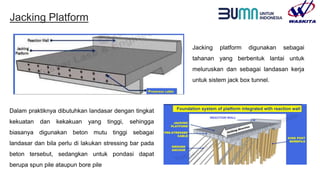 Pelatihan Metode Jacking Box Tunnel - alfin septya nugroho - 162109911.pptx