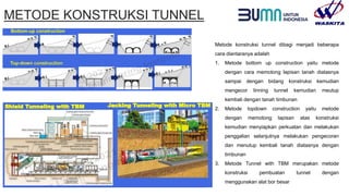 Pelatihan Metode Jacking Box Tunnel - alfin septya nugroho - 162109911.pptx