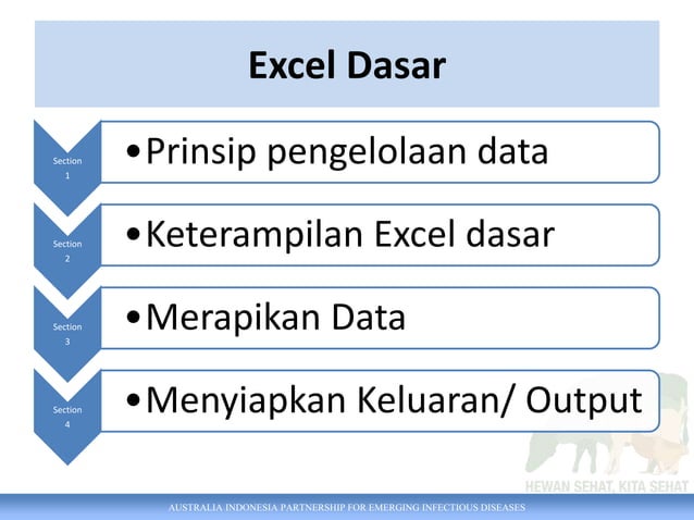 PPT Dcocumen Pelatihan Microsoft Exel.pptx
