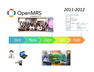 Pelatihan OpenMRS | PDF