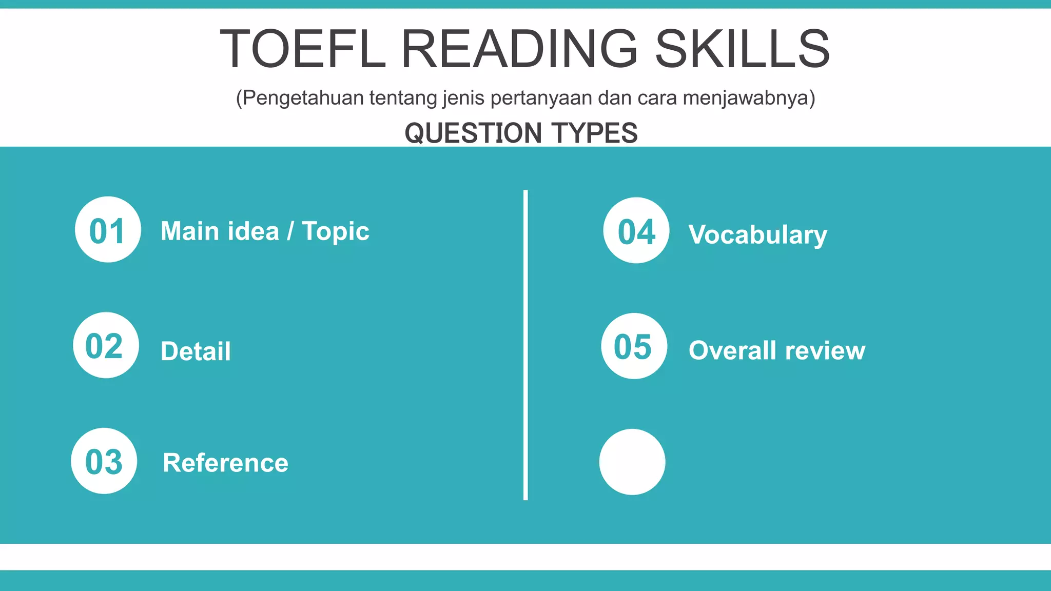 TOEFL READING STRATEGIES.pptx