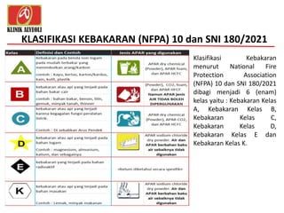 Pelatihan Singkat Memadamkan Api dengan APAR.pptx