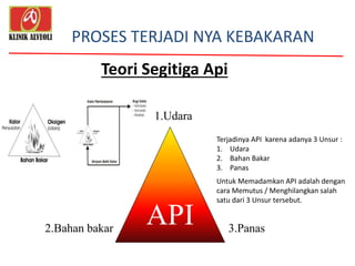 Pelatihan Singkat Memadamkan Api dengan APAR.pptx