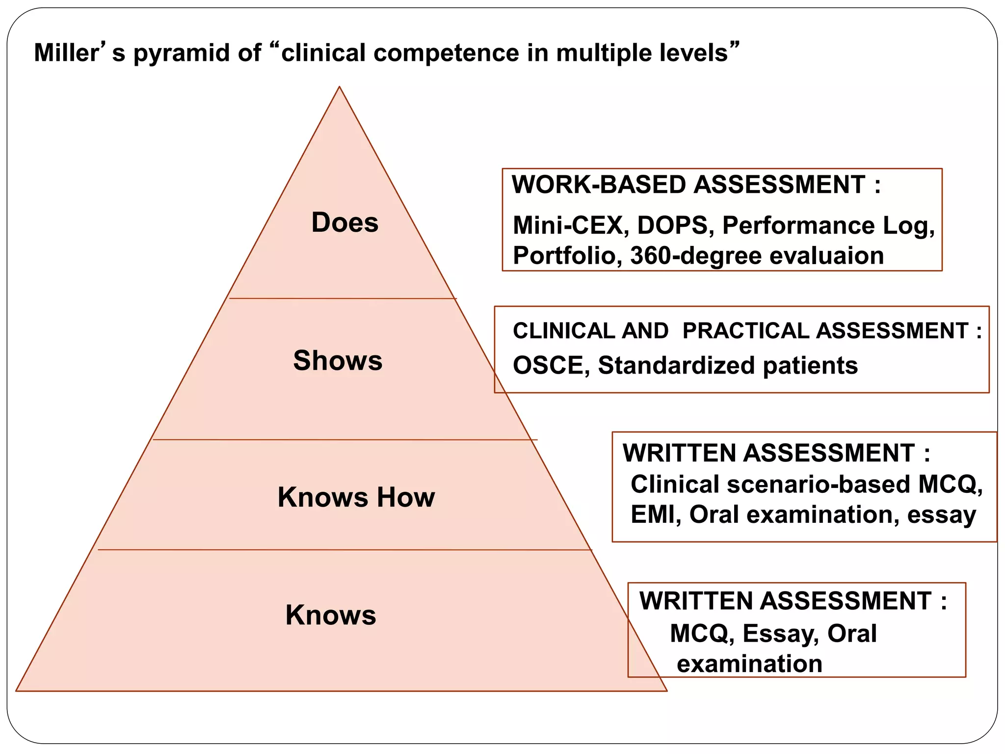 pelatihan soal .pptx