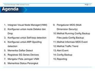 Pelatihan VNM Operation untuk Switch Handreamnet | PPT