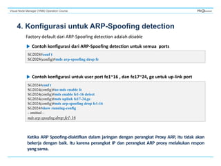 Pelatihan VNM Operation untuk Switch Handreamnet | PPT