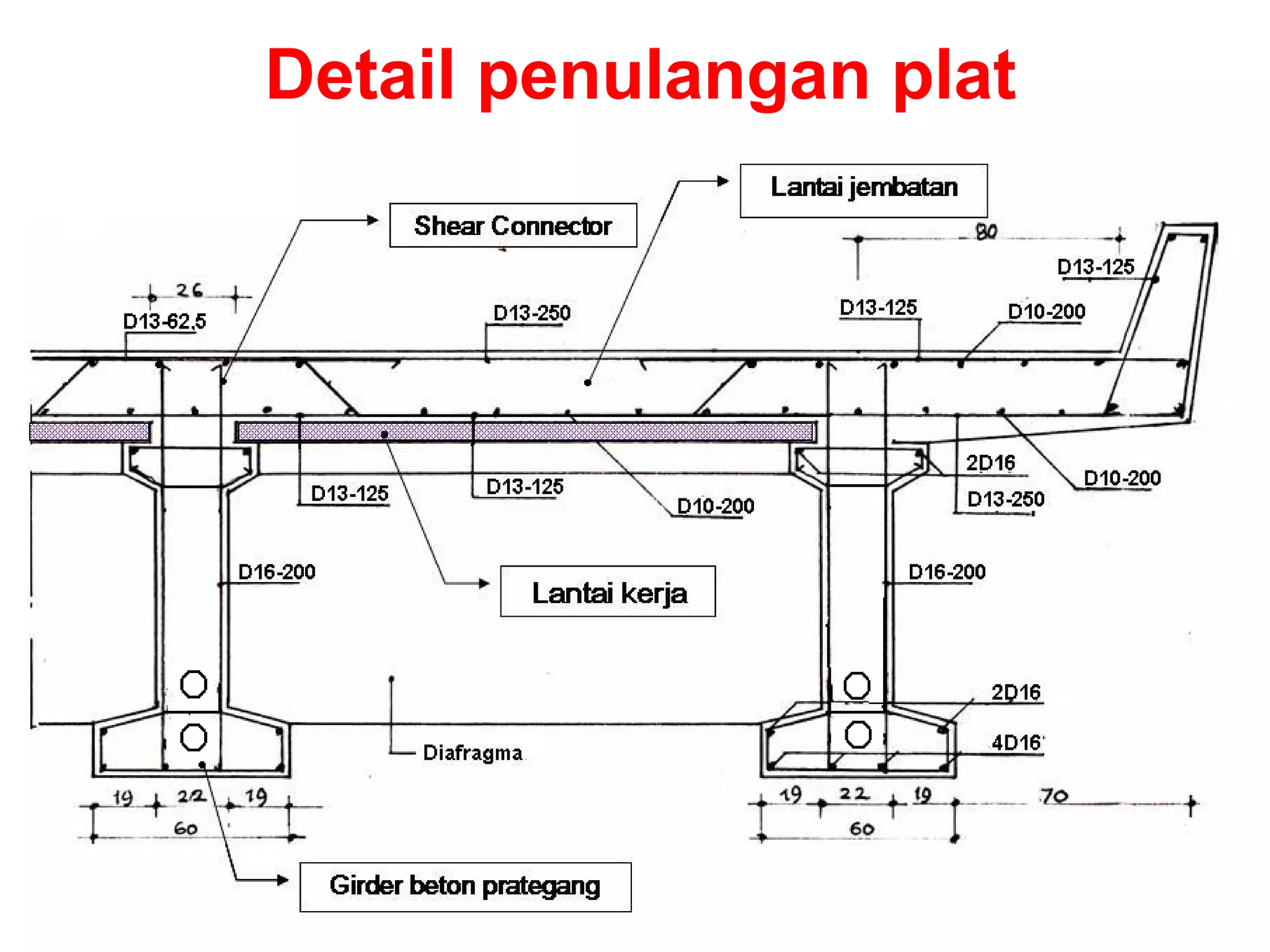PELAT LANTAI JEMBATAN.pdf