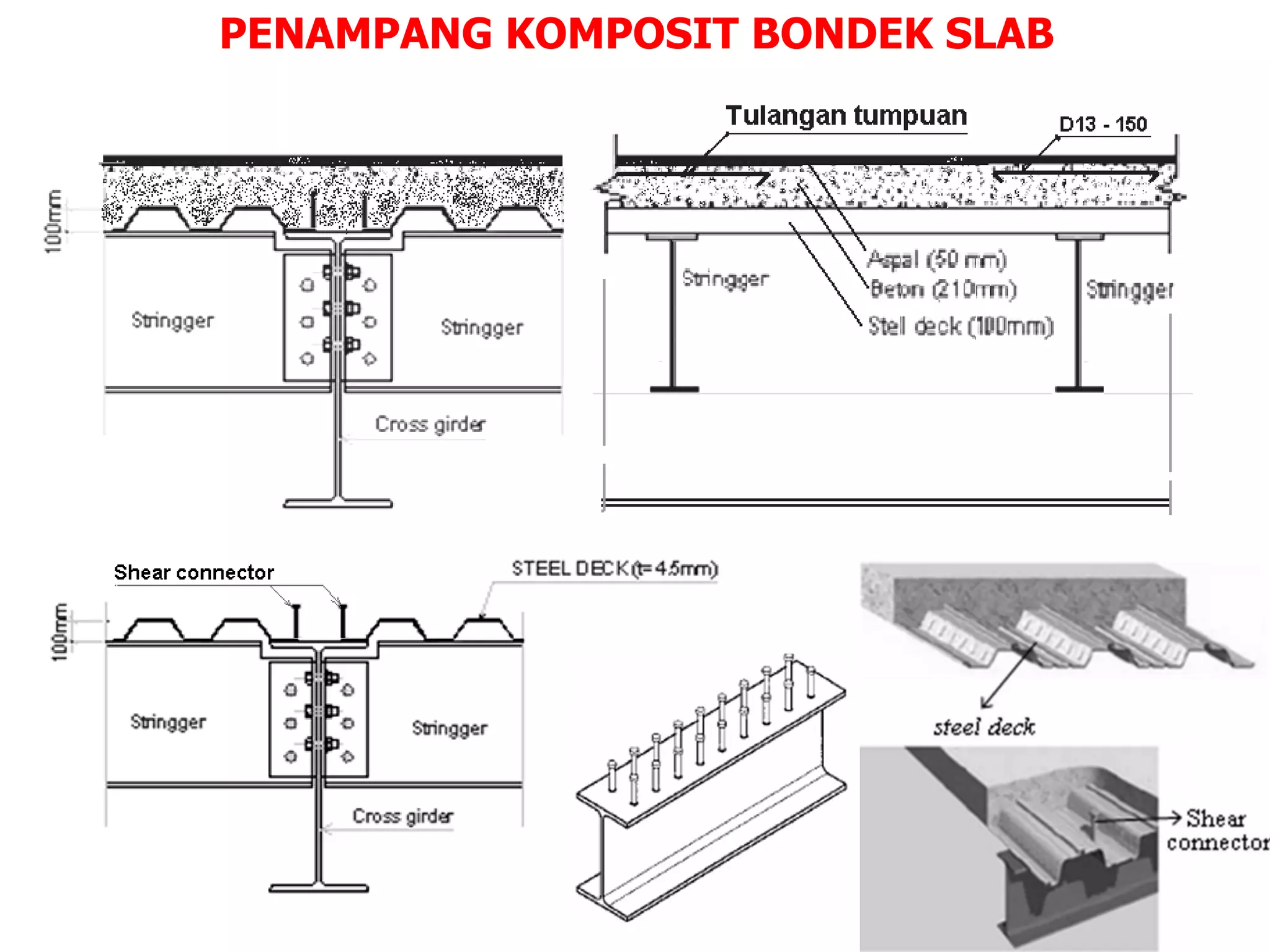 PELAT LANTAI JEMBATAN.pdf