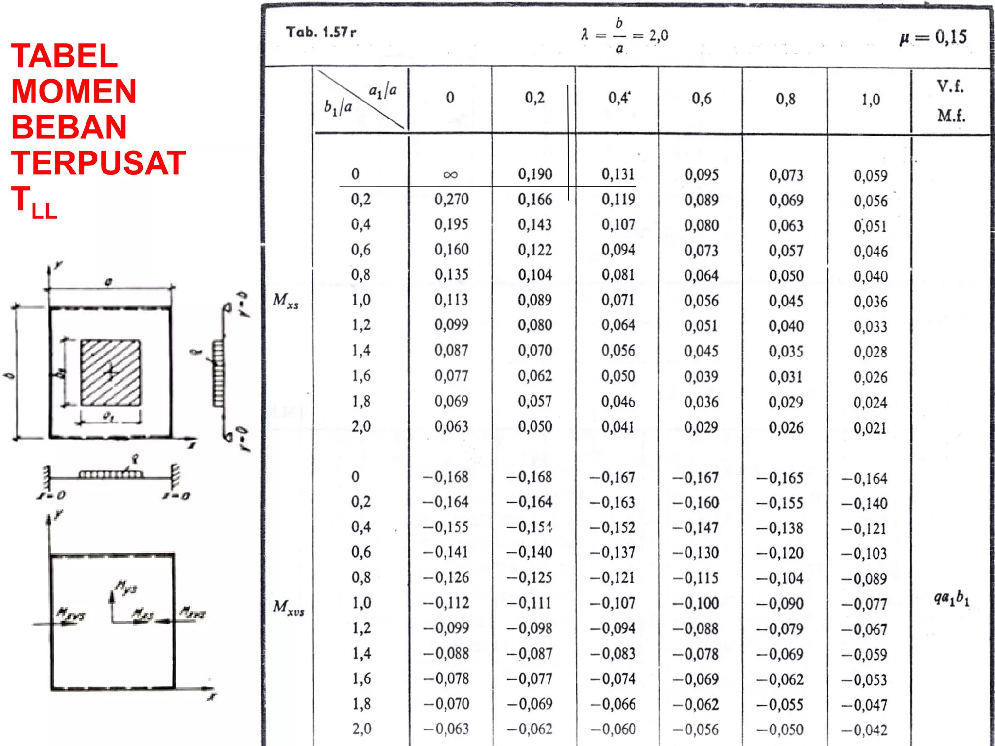 PELAT LANTAI JEMBATAN.pdf