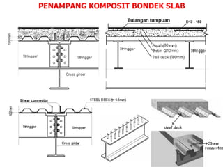 PELAT LANTAI JEMBATAN.pdf