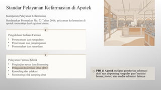 Pelayanan-Informasi-Obat-PIO kelompok 1.pptx