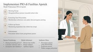 Pelayanan-Informasi-Obat-PIO kelompok 1.pptx