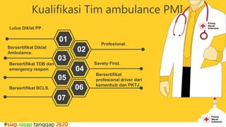 pelayanan ambulance PMI oleh suharyono, M.Pd