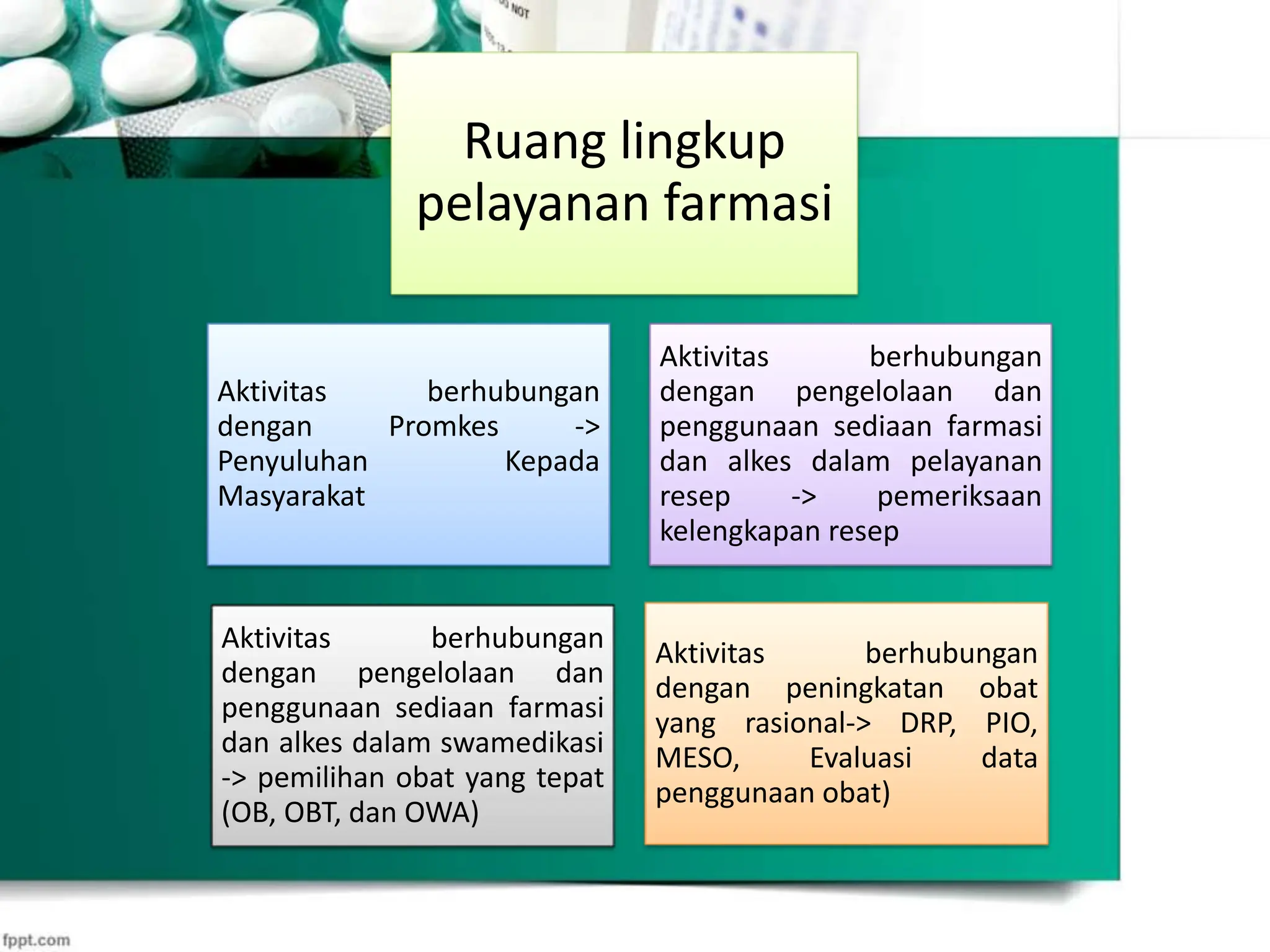 Pelayanan Farmasi di rumah sakit puskesmas apotik | PPTX