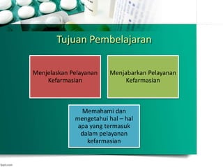 Pelayanan Farmasi di rumah sakit puskesmas apotik | PPTX