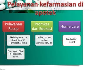 Pelayanan Farmasi di rumah sakit puskesmas apotik | PPTX
