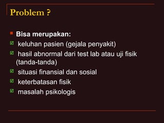 clinical pharmacy problem solving methods | PPT