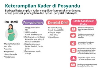 pelayanan ibu untuk kader di posyandu.pptx