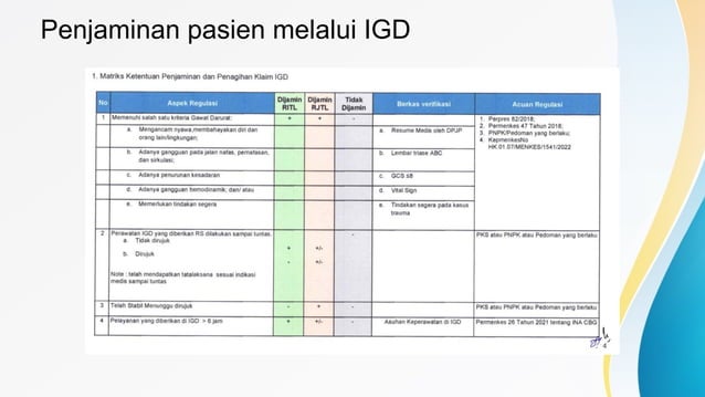 Pelayanan IGD Rumah sakit swasta di Indonesia.pptx