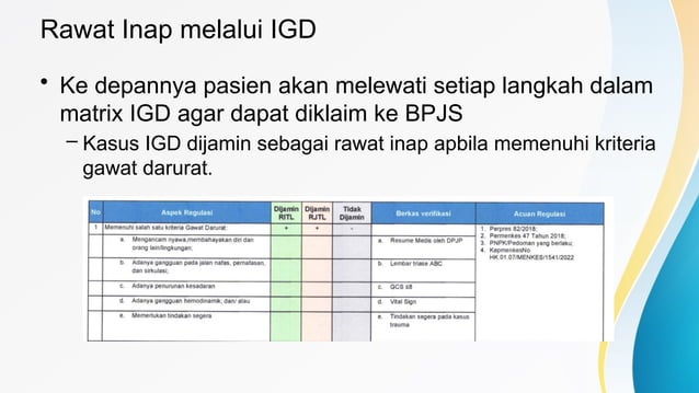 Pelayanan IGD Rumah sakit swasta di Indonesia.pptx