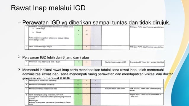 Pelayanan IGD Rumah sakit swasta di Indonesia.pptx