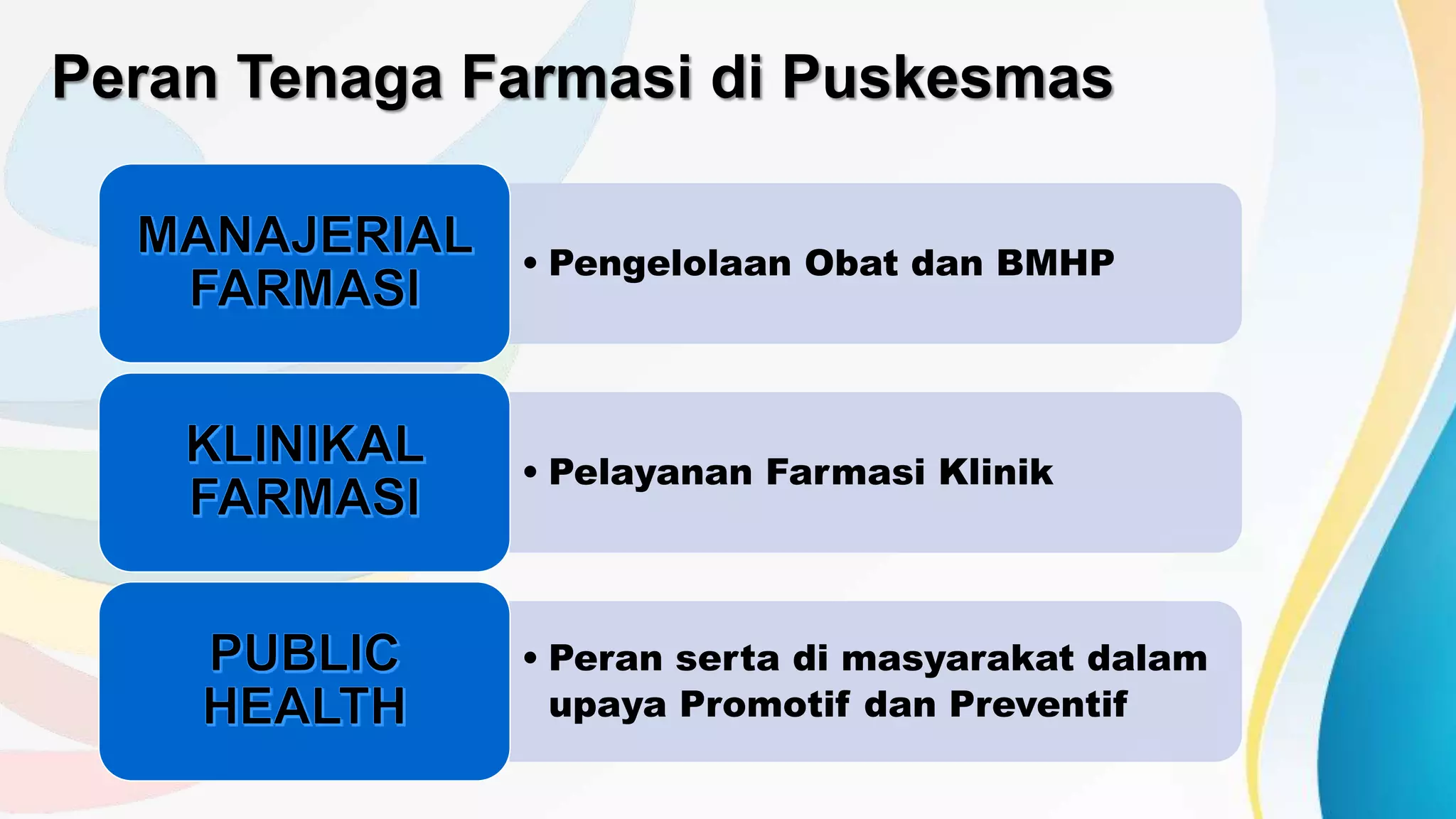 Pelayanan kefarmasian di pkm | PPTX