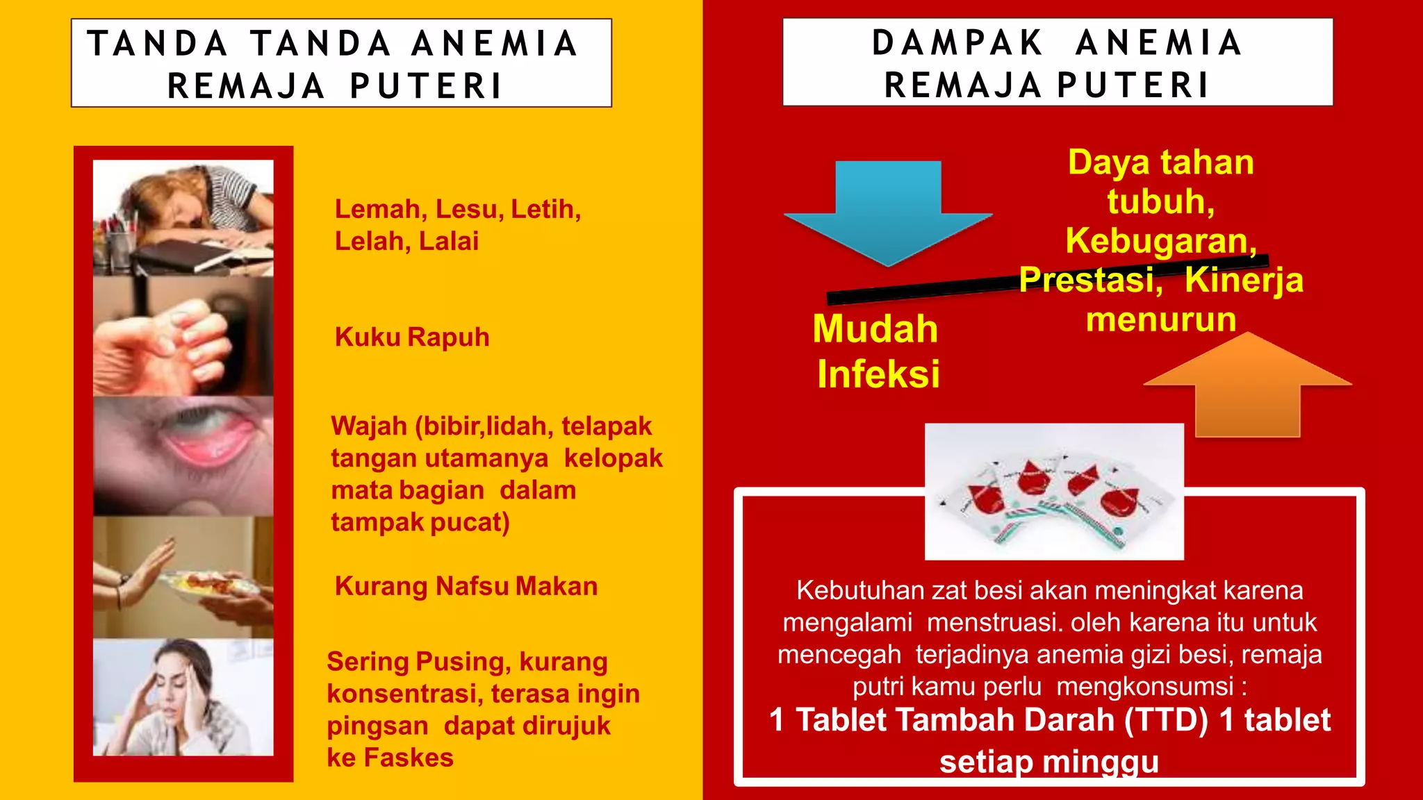 PELAYANAN KESEHATAN DI POSYANDU REMAJA.pptx