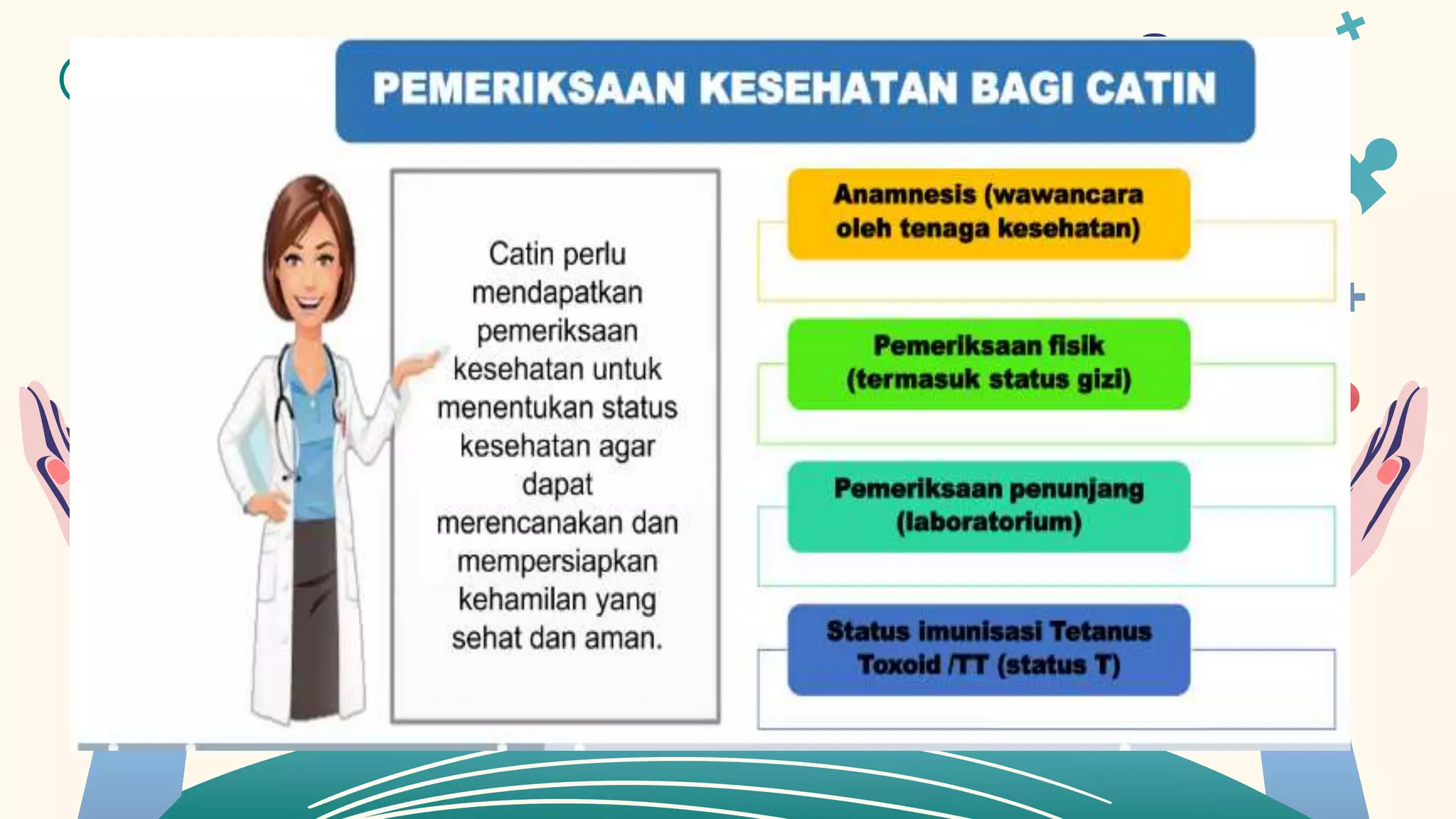 Pelayanan Kesehatan Pra Nikah Bagi Calon Pengantin.pptx