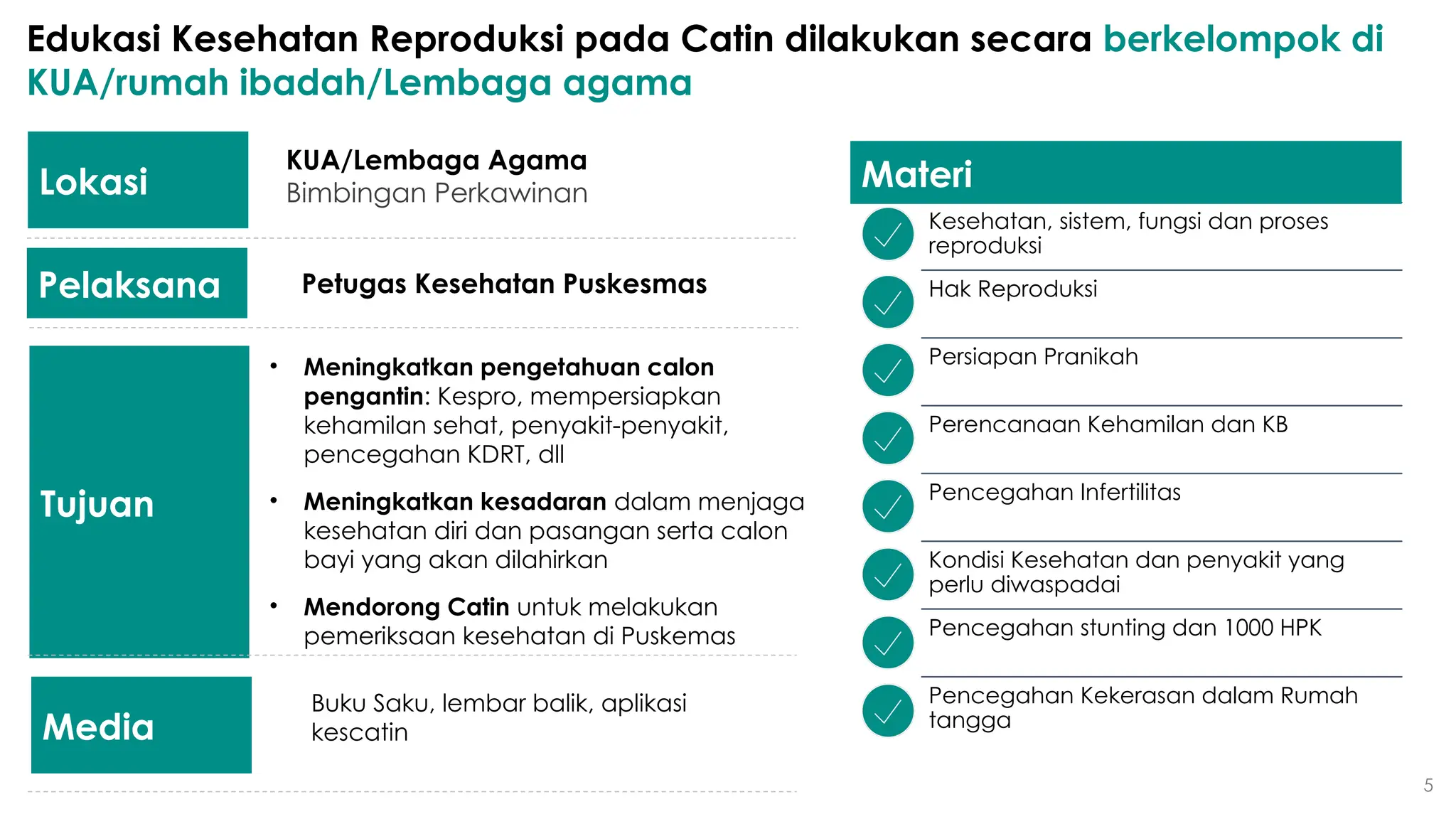 Pelayanan kesehatan reproduksi Pada Catin.pptx
