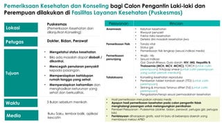 Pelayanan kesehatan reproduksi Pada Catin.pptx