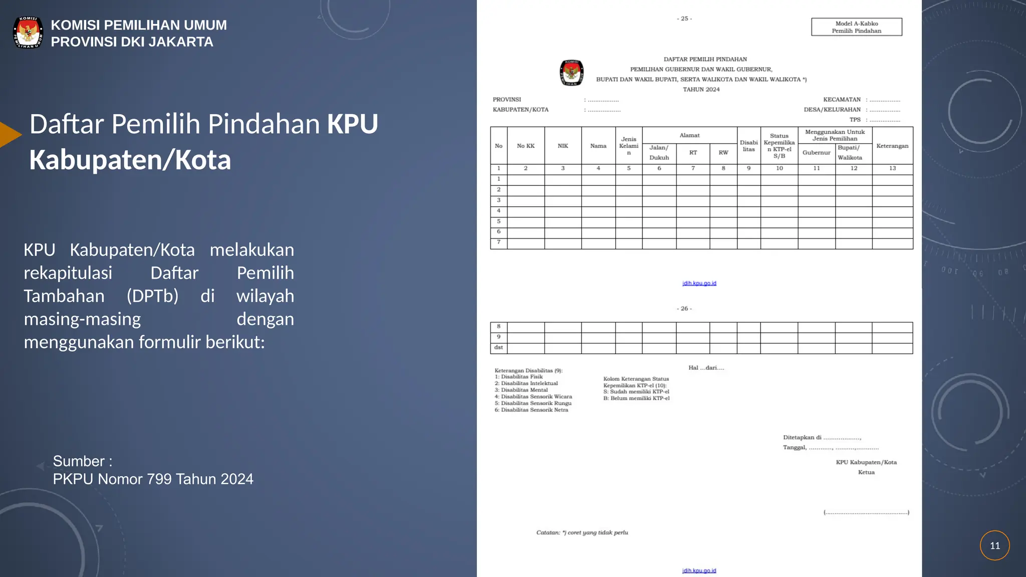 Pelayanan Pindah Memilih DPTb Oktober 2024 (2).pptx