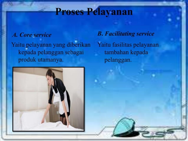 Presentasi Pelayanan prima | PPTX