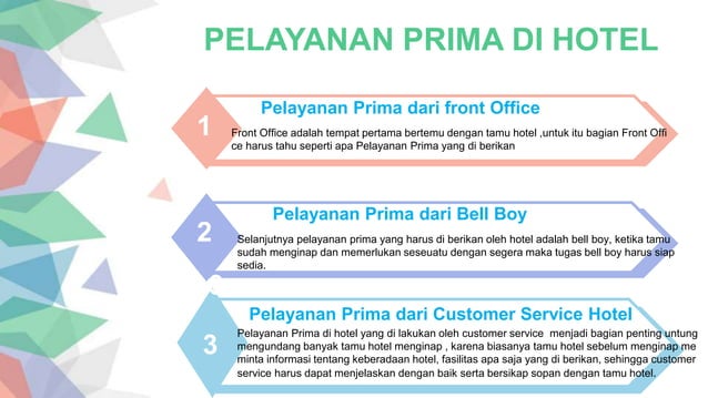 PELAYANAN PRIMA PPT.pptx