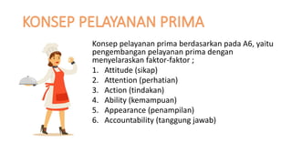 Pelayanan prima profesi guru dan bidang boga lainnya | PDF