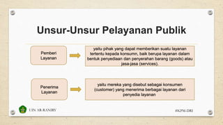 Pelayanan publik | PPTX