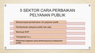 Pelayanan publik | PPTX
