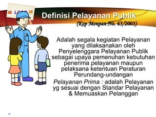 PELAYANAN PUBLIK.pptx