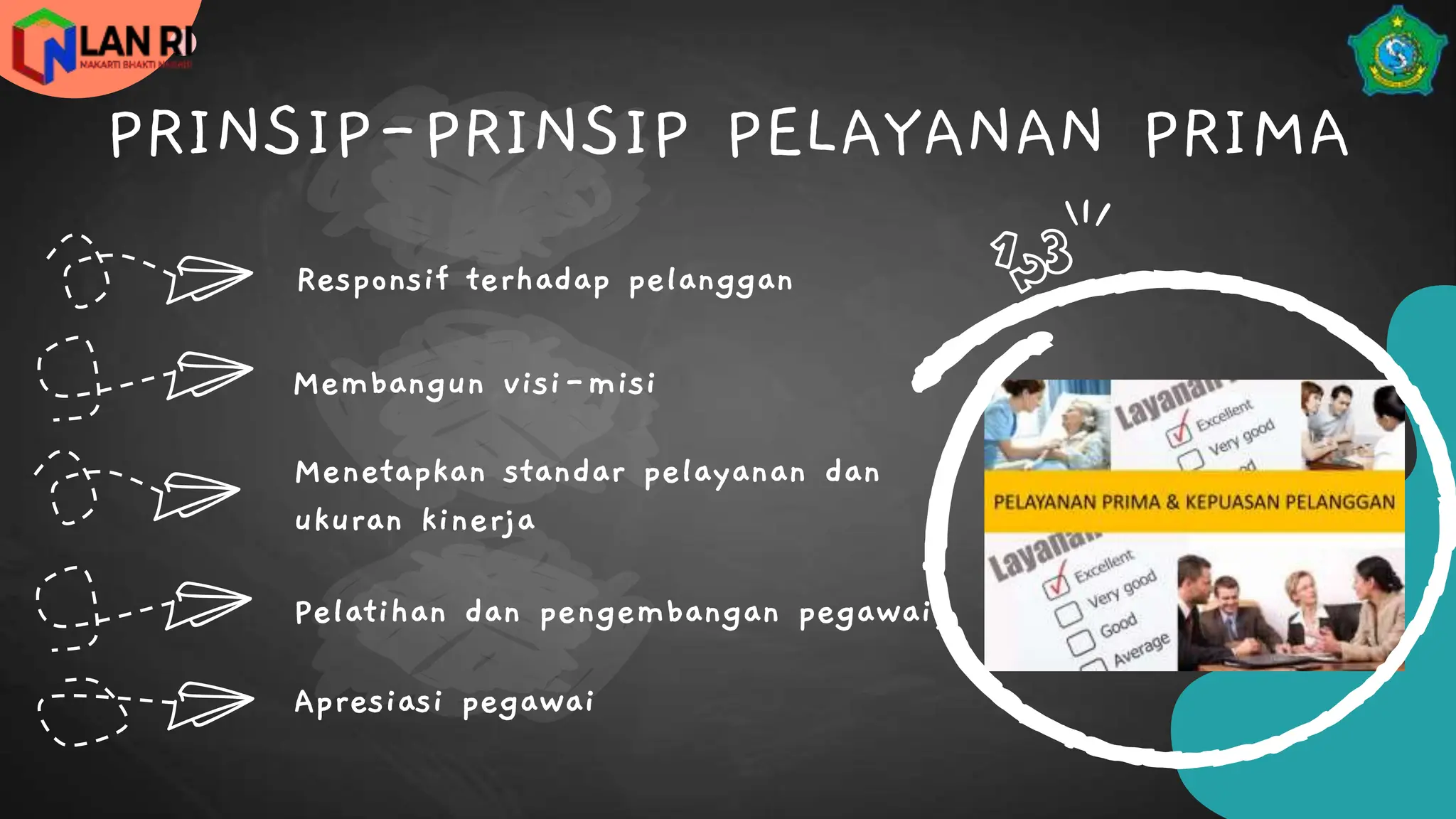 PELAYANAN PUBLIK COMPLETE.pptx