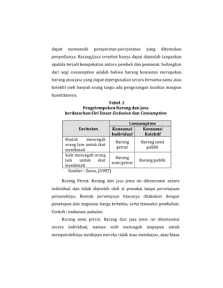 Pelayanan publik di era desentralisasi dan otonomi daerah dinamika dan problematika | PDF